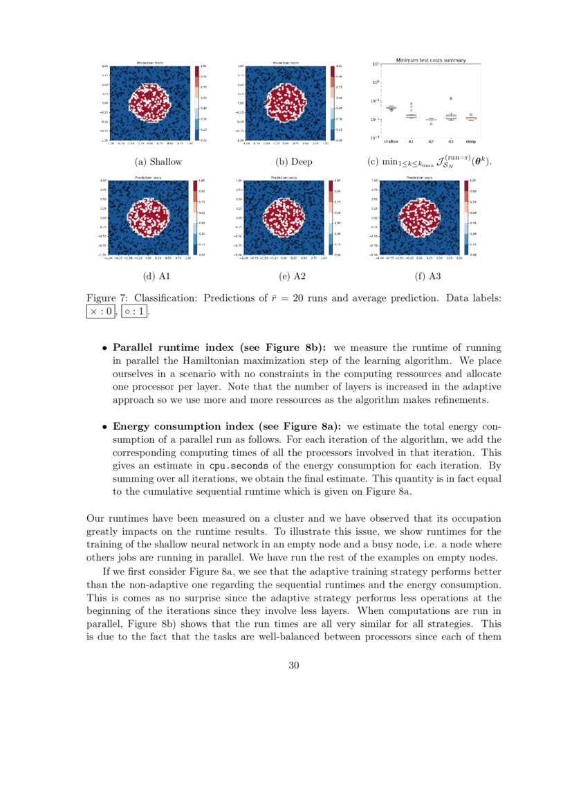 Depth-Adaptive Neural Networks from the Optimal Control viewpoint | DeepAI