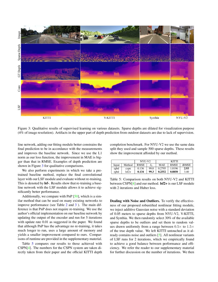 Depth Completion via Deep Basis Fitting | DeepAI