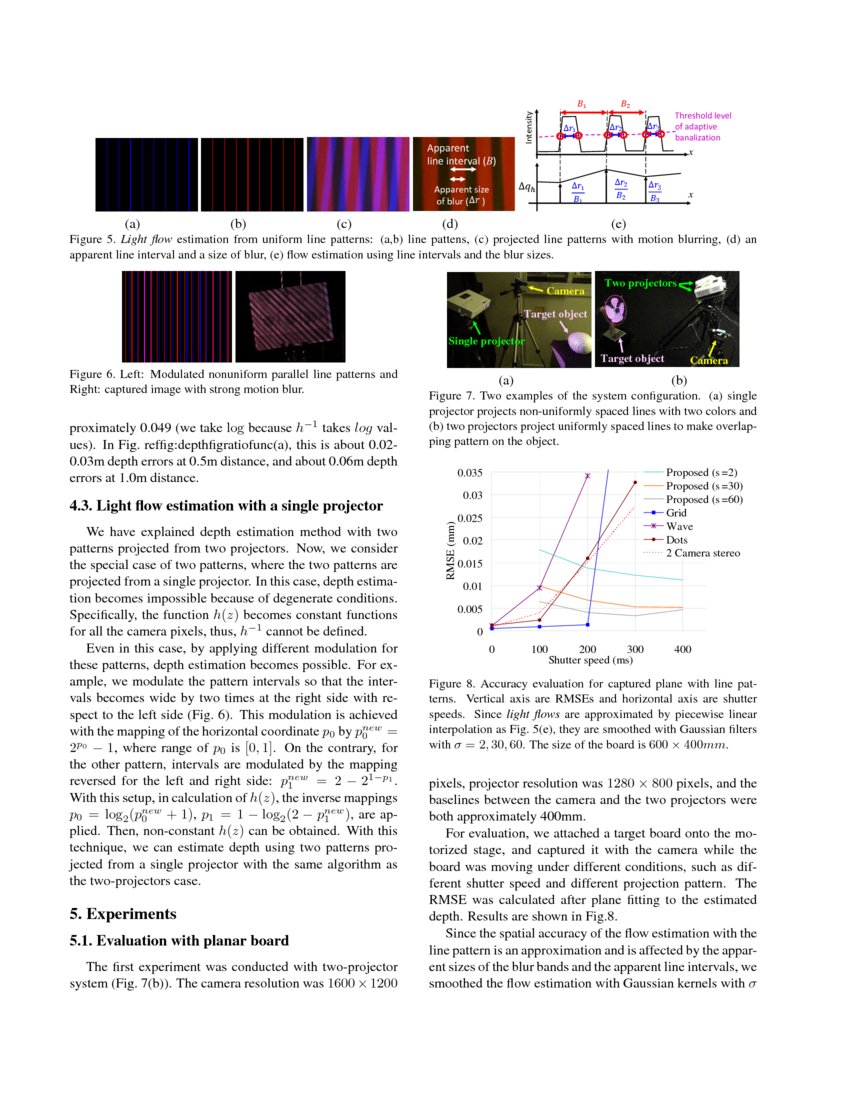 Depth Estimation Using Structured Light Flow Analysis Of Projected Pattern Flow On An Object