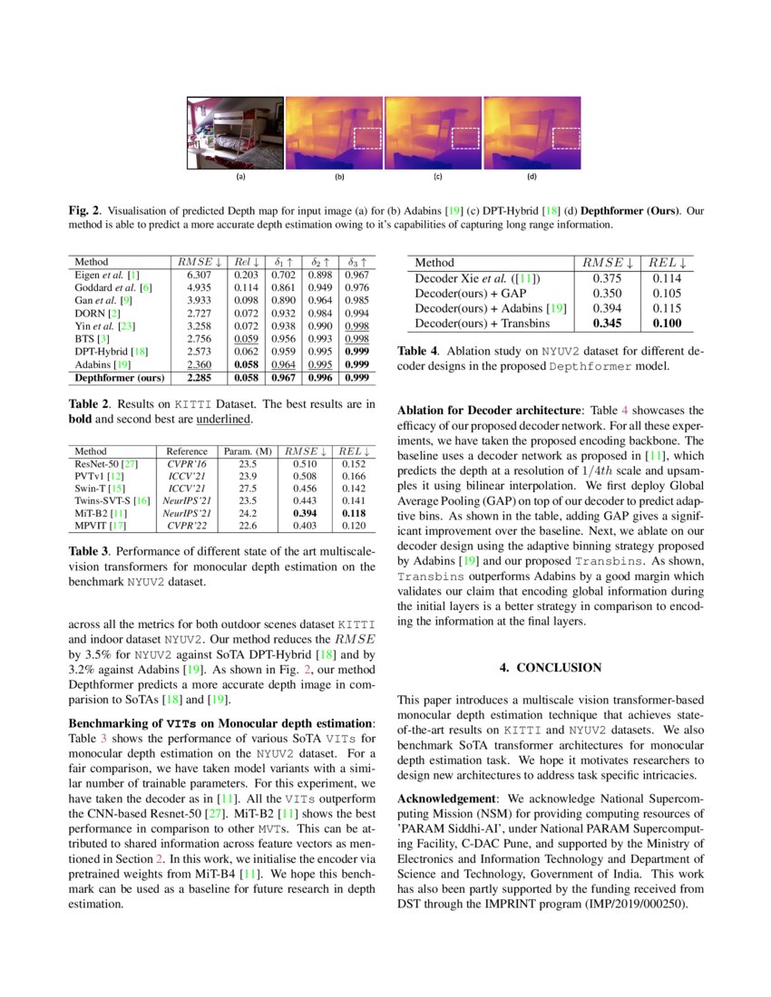 Depthformer Multiscale Vision Transformer For Monocular Depth