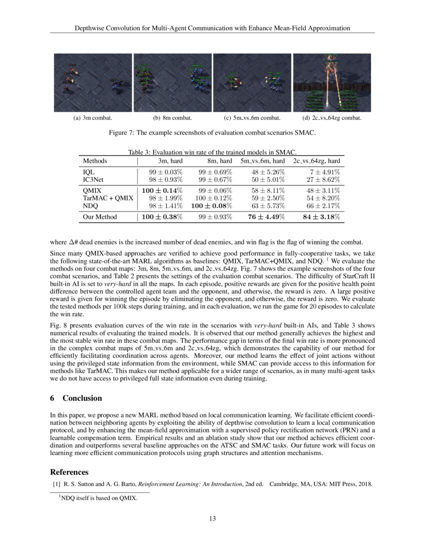 Depthwise Convolution for Multi-Agent Communication with Enhanced Mean-Field Approximation | DeepAI