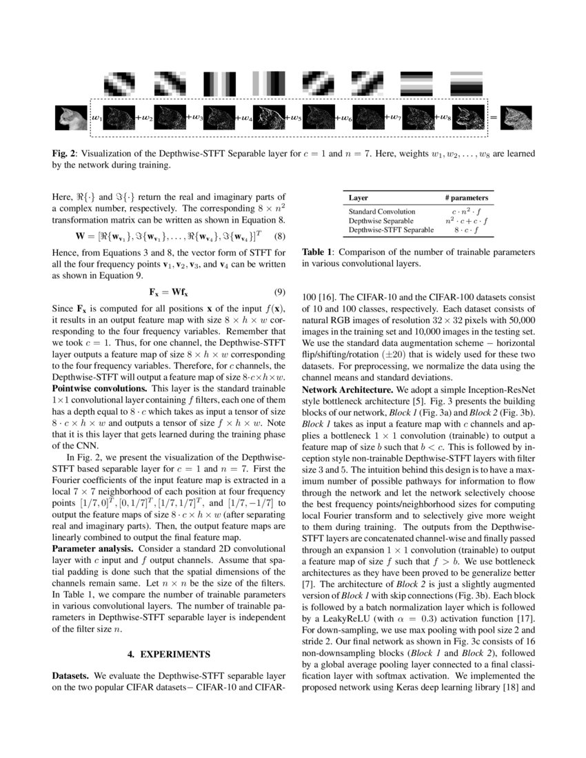 Depthwise Stft Based Separable Convolutional Neural Networks Deepai