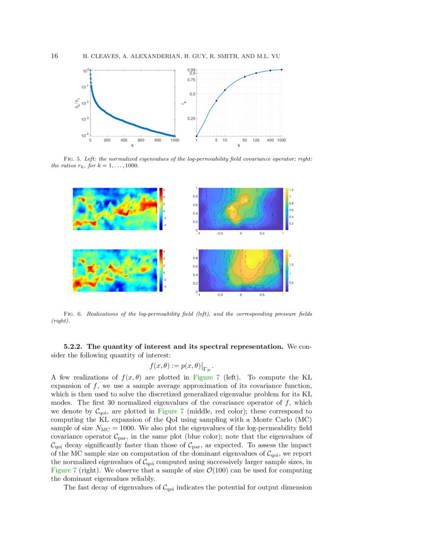 Derivative Based Global Sensitivity Analysis For Models With High Dimensional Inputs And