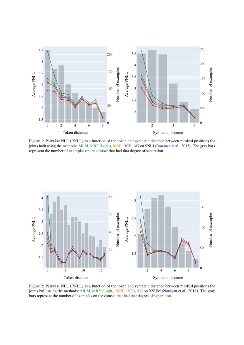 Deriving Language Models from Masked Language Models | DeepAI