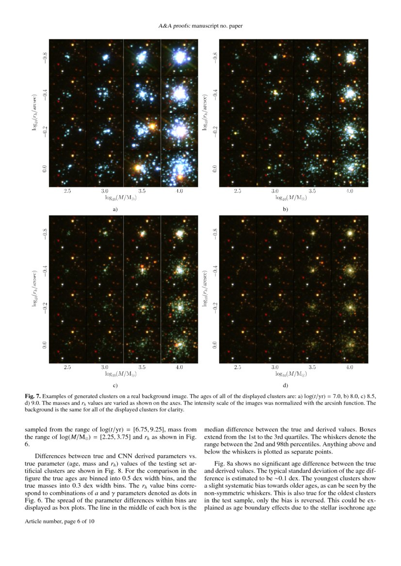 Deriving star cluster parameters by convolutional neural networks. I. Age, mass, and size | DeepAI