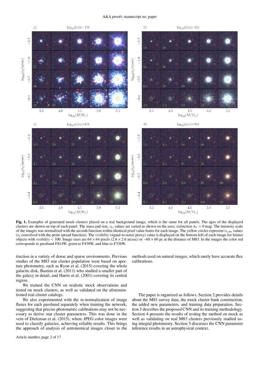 Deriving Star Cluster Parameters With Convolutional Neural Networks Ii