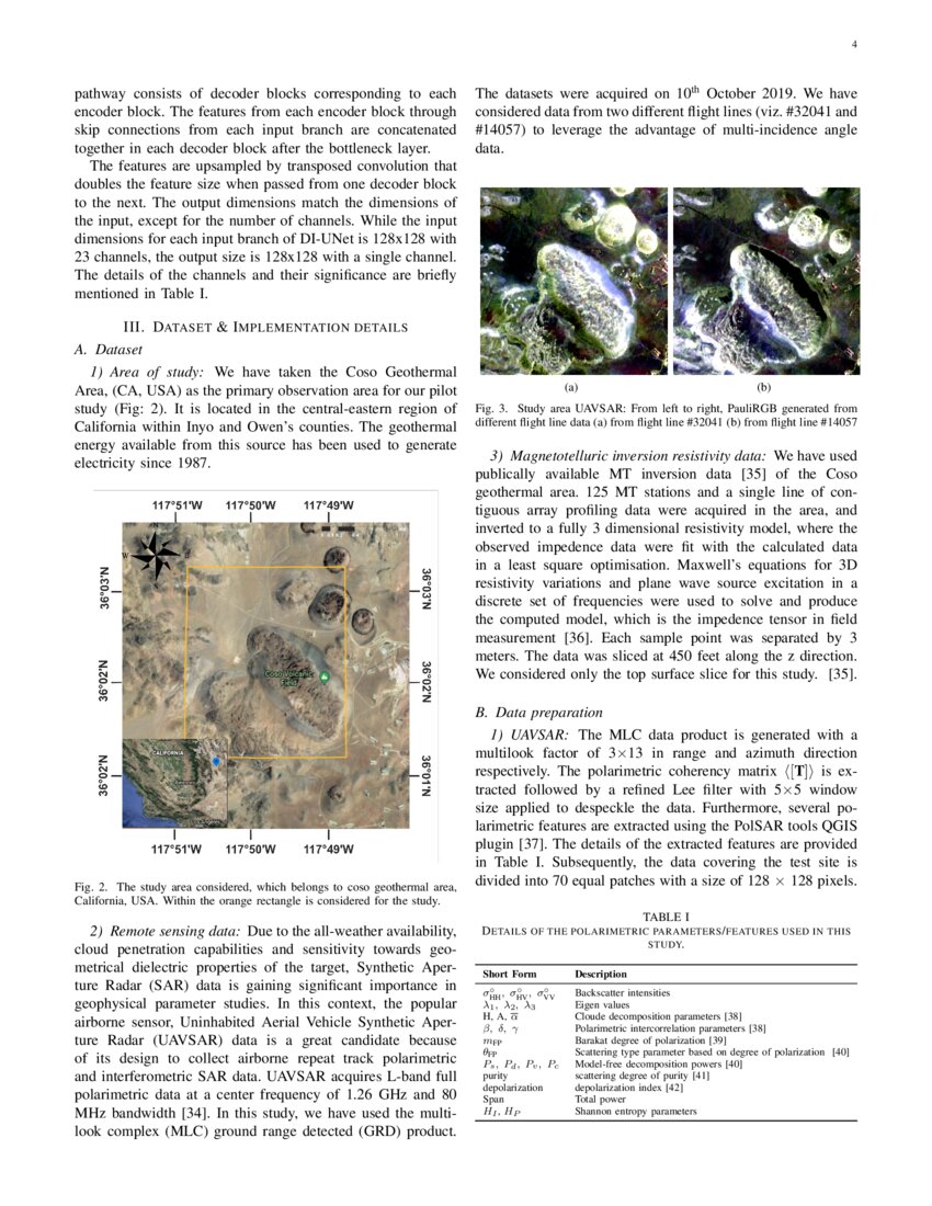 Deriving Surface Resistivity from Polarimetric SAR Data Using Dual ...