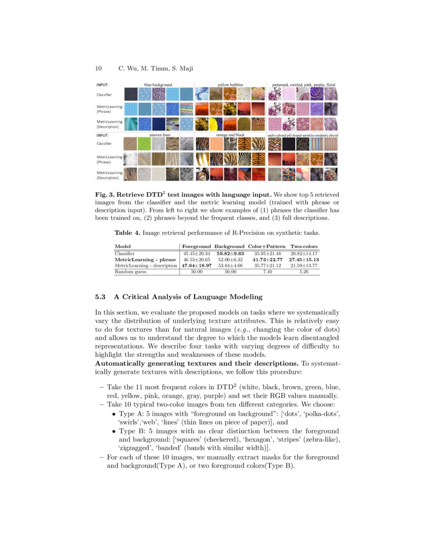Describing Textures using Natural Language | DeepAI