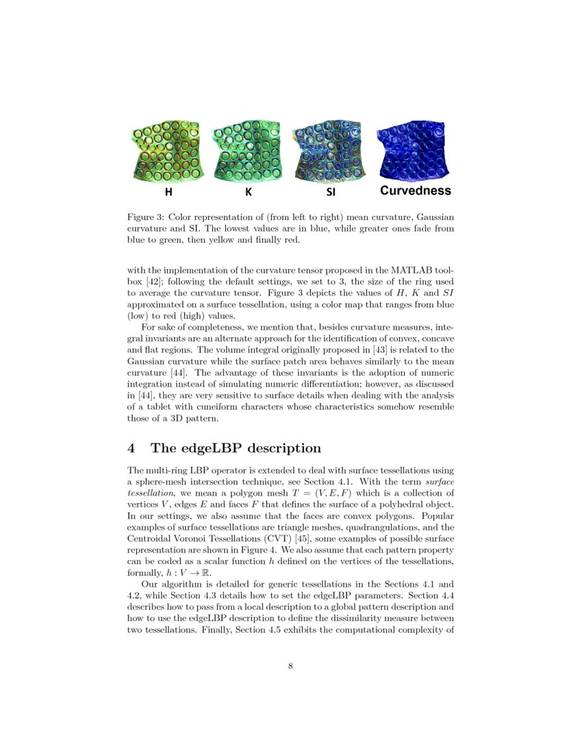 Description And Retrieval Of Geometric Patterns On Surface Meshes Using An Edge Based Lbp 