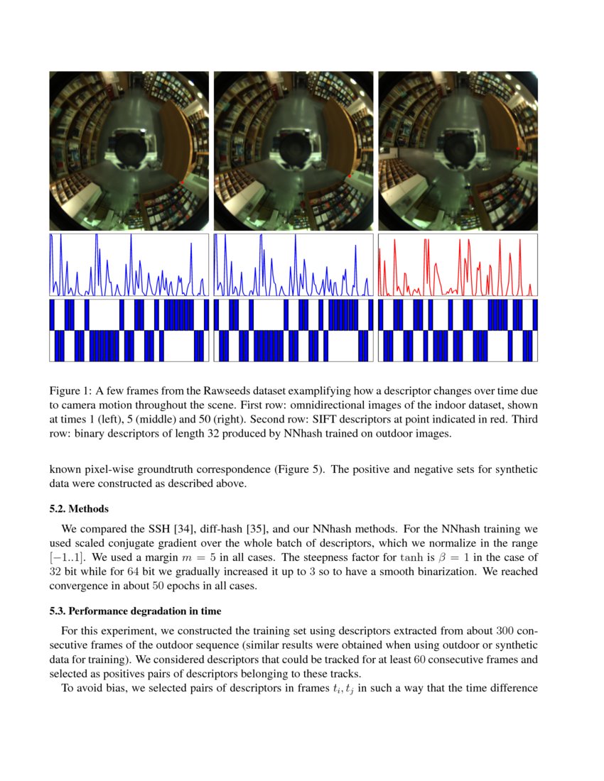 Descriptor learning for omnidirectional image matching | DeepAI