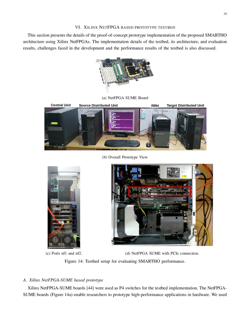 Design and Implementation of SMARTHO – A Network Initiated Handover mechanism in NG-RAN, on P4 ...