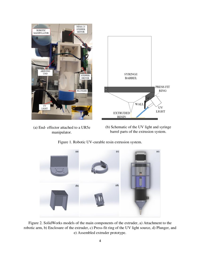 Design and integration of end-effector for 3D printing of novel UV ...