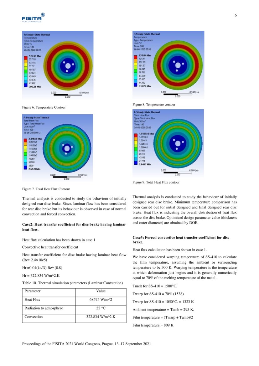 Design And Optimization Of Brake Disc Using Multi Objective Genetic