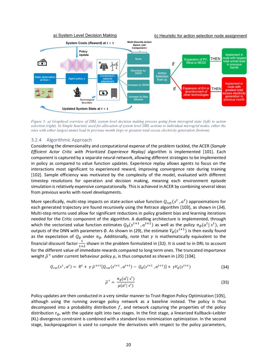 Design and Planning of Flexible Mobile Micro-Grids Using Deep Reinforcement Learning | DeepAI