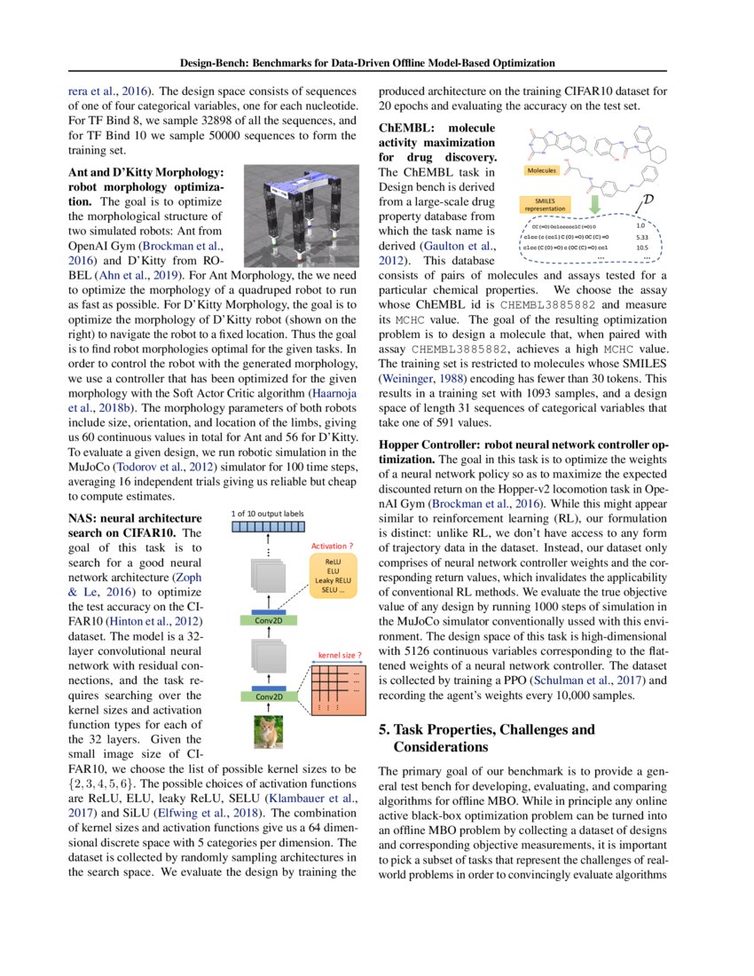 Design-Bench: Benchmarks for Data-Driven Offline Model-Based Optimization | DeepAI