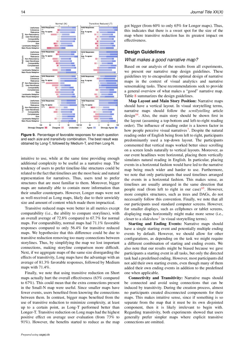 Design guidelines for narrative maps in sensemaking tasks | DeepAI