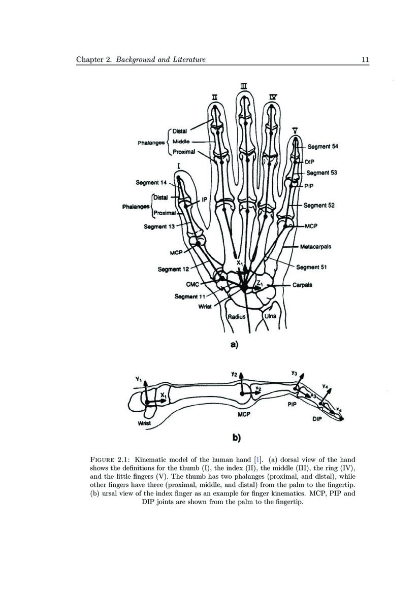 Design, Implementation and Control of an Underactuated Hand Exoskeleton ...