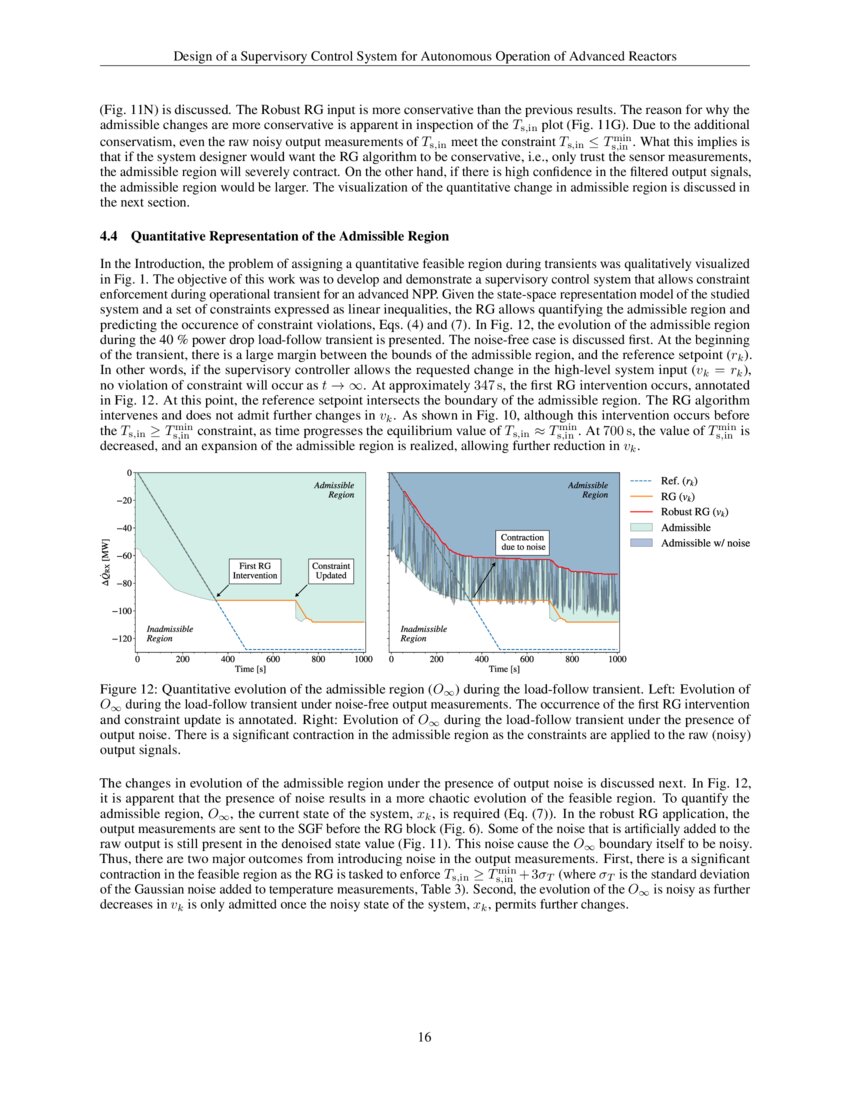 Design of a Supervisory Control System for Autonomous Operation of Advanced Reactors | DeepAI