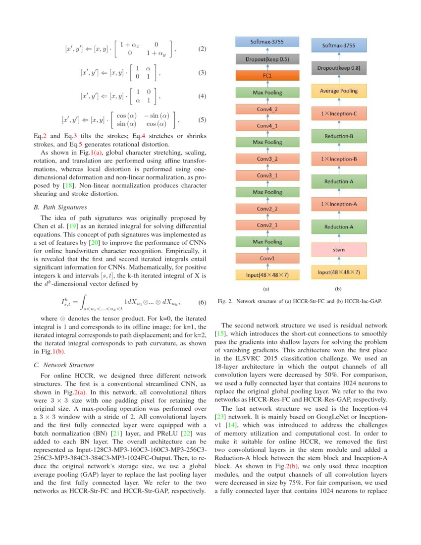 Design Of A Very Compact Cnn Classifier For Online Handwritten Chinese