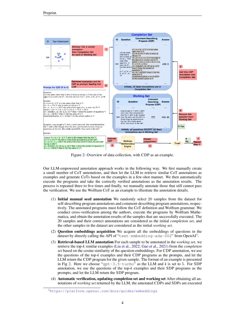 Design of Chain-of-Thought in Math Problem Solving | DeepAI