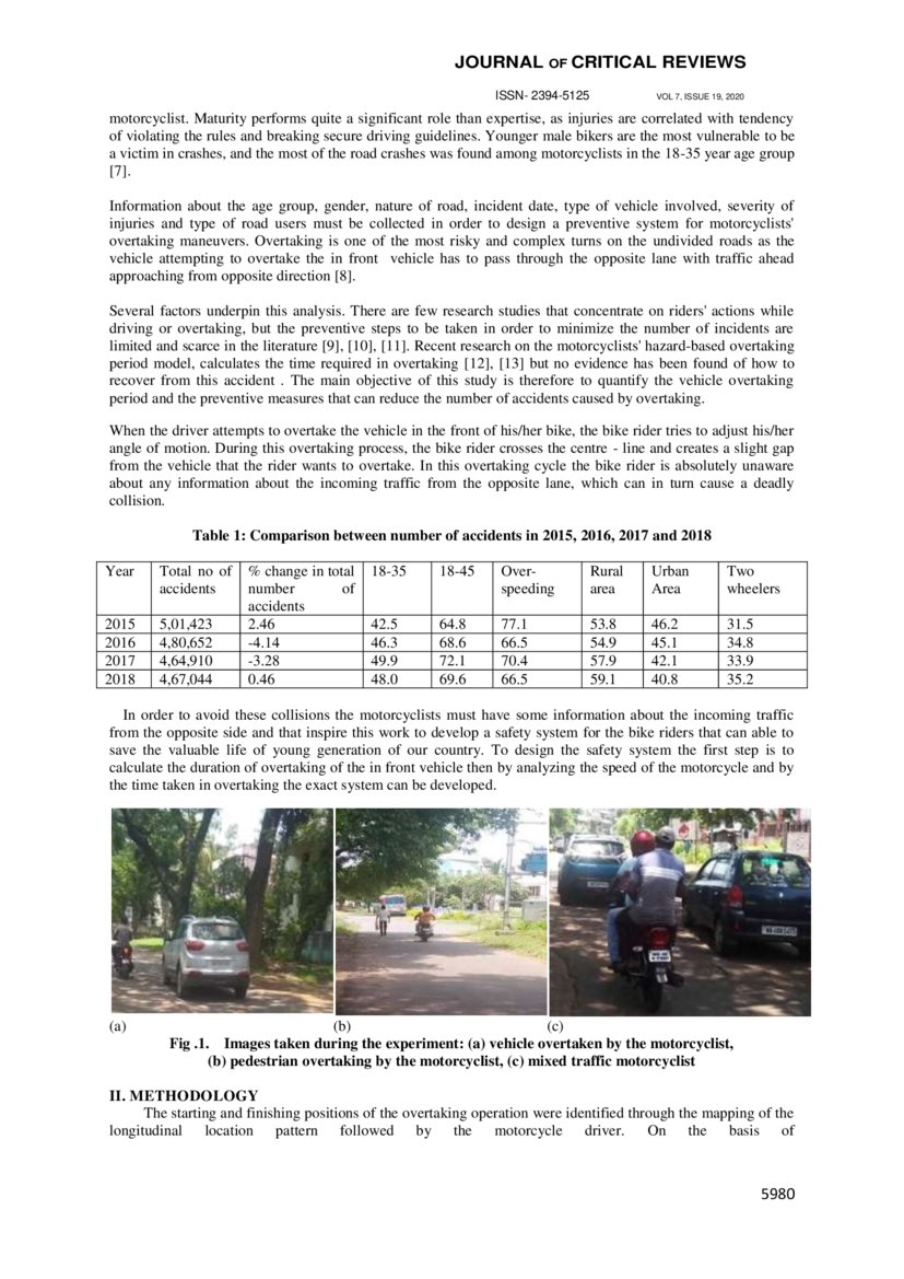 Design of hazard based model and collision avoidance system | DeepAI