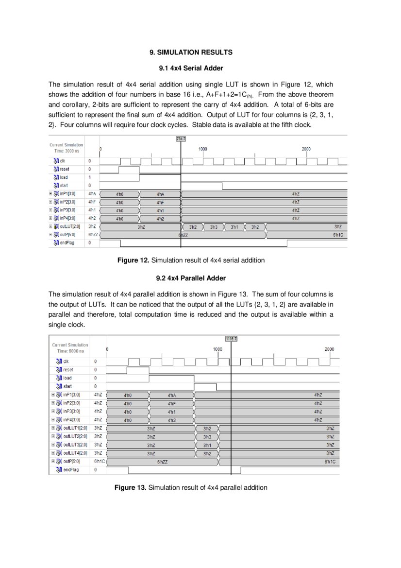 Design of Reconfigurable Multi-Operand Adder for Massively Parallel Processing | DeepAI