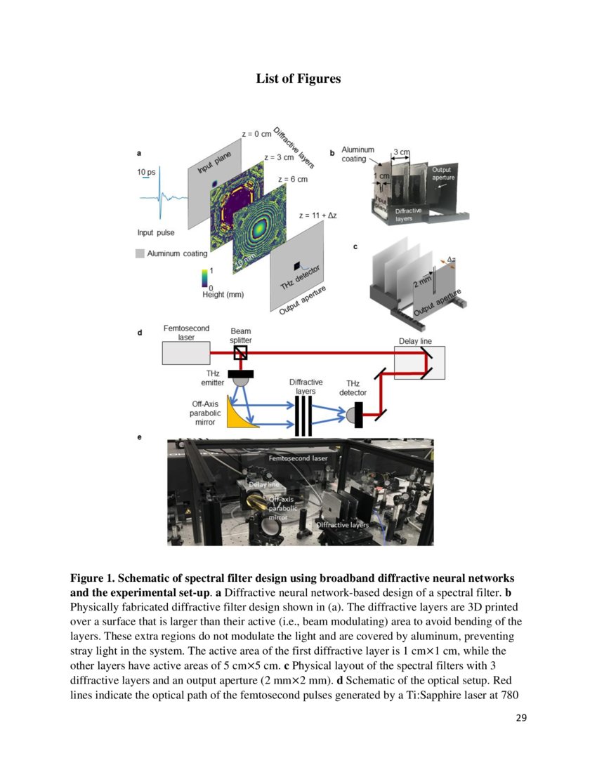 Design of Task-Specific Optical Systems Using Broadband Diffractive ...