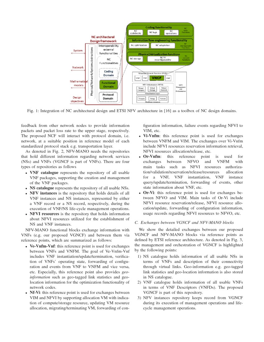Design of Virtualized Network Coding Functionality for Reliability Control of Communication ...