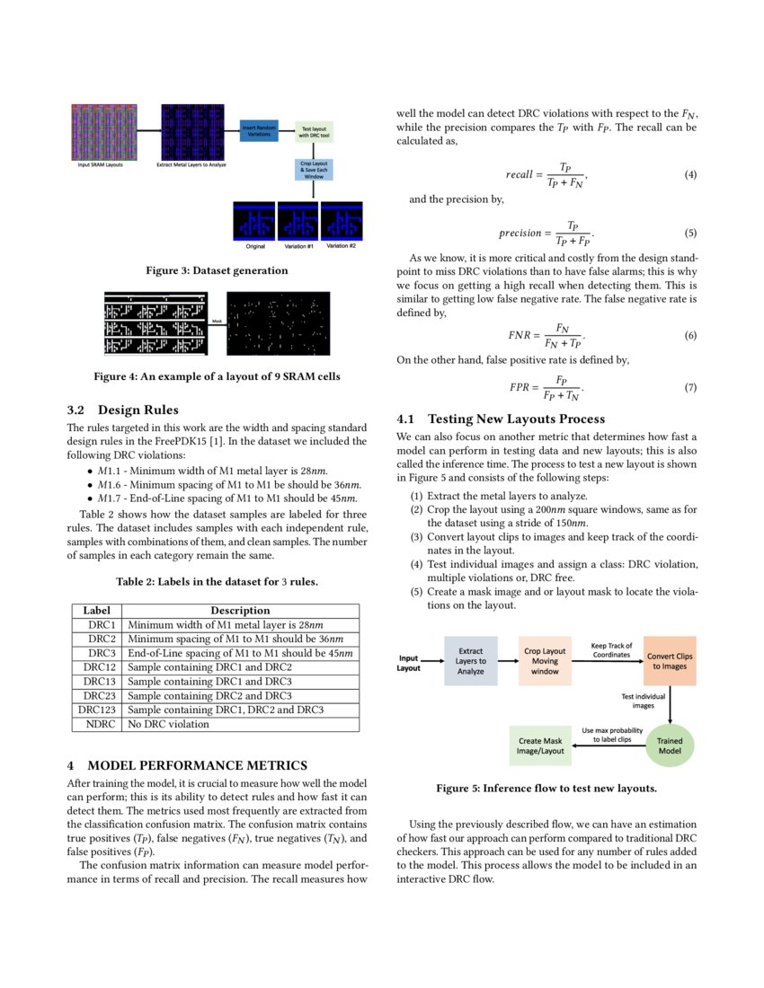 Design Rule Checking With A Cnn Based Feature Extractor Deepai