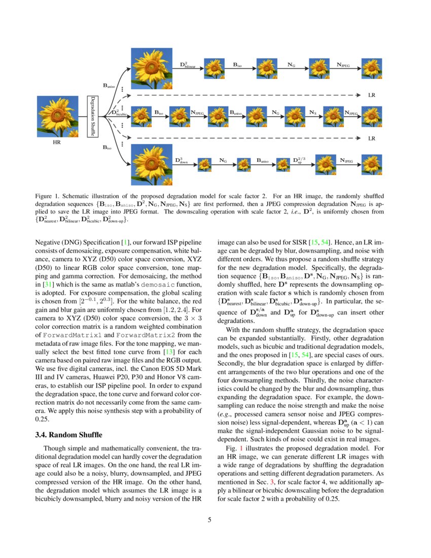 Designing A Practical Degradation Model For Deep Blind Image Super Resolution Deepai