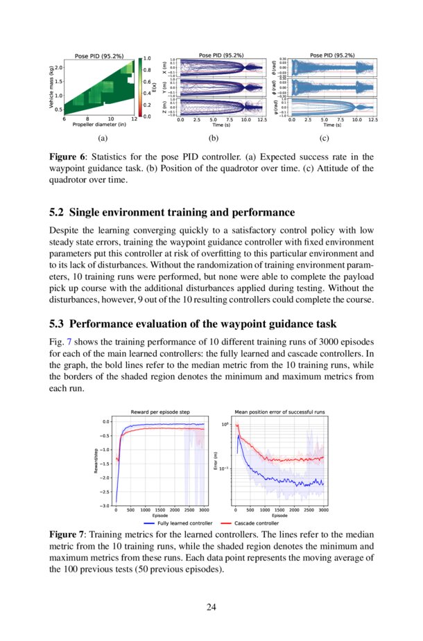 Designing A Robust Low Level Agnostic Controller For A Quadrotor With Actor Critic Reinforcement