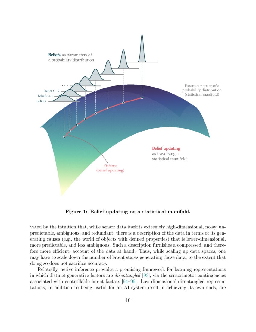 Designing Ecosystems of Intelligence from First Principles | DeepAI