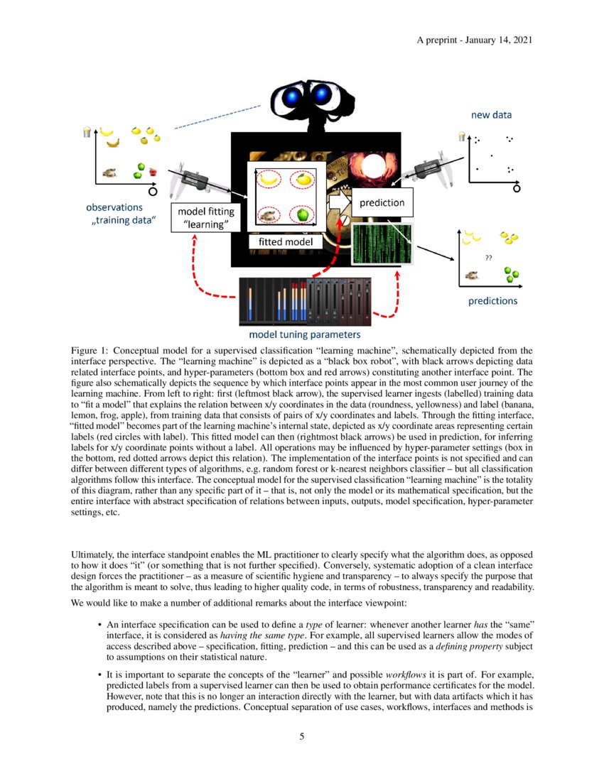 Designing Machine Learning Toolboxes: Concepts, Principles and Patterns ...