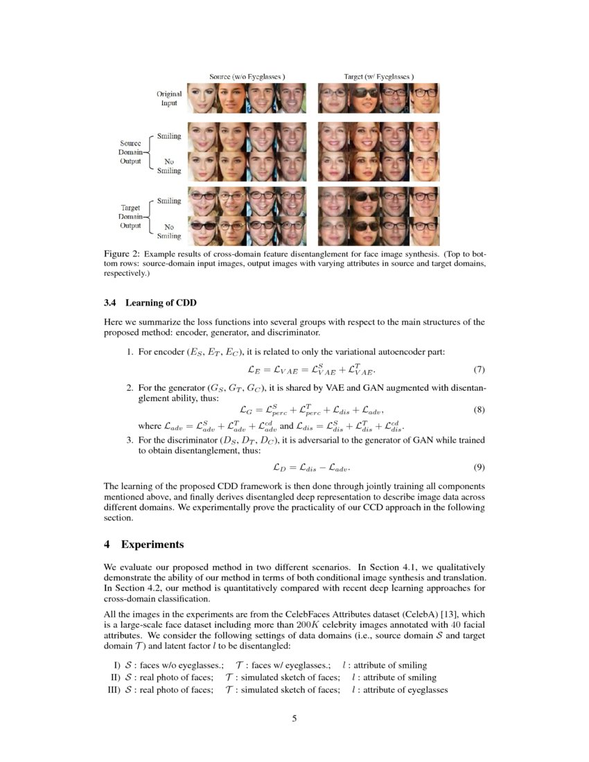 Detach And Adapt Learning Cross Domain Disentangled Deep Representation Deepai