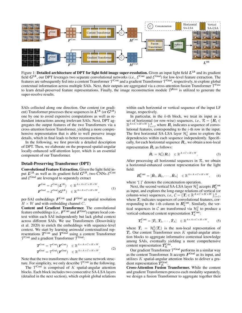 Detail Preserving Transformer For Light Field Image Super Resolution Deepai