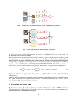 Detecting Adversarial Examples by Input Transformations, Defense Perturbations, and Voting | DeepAI