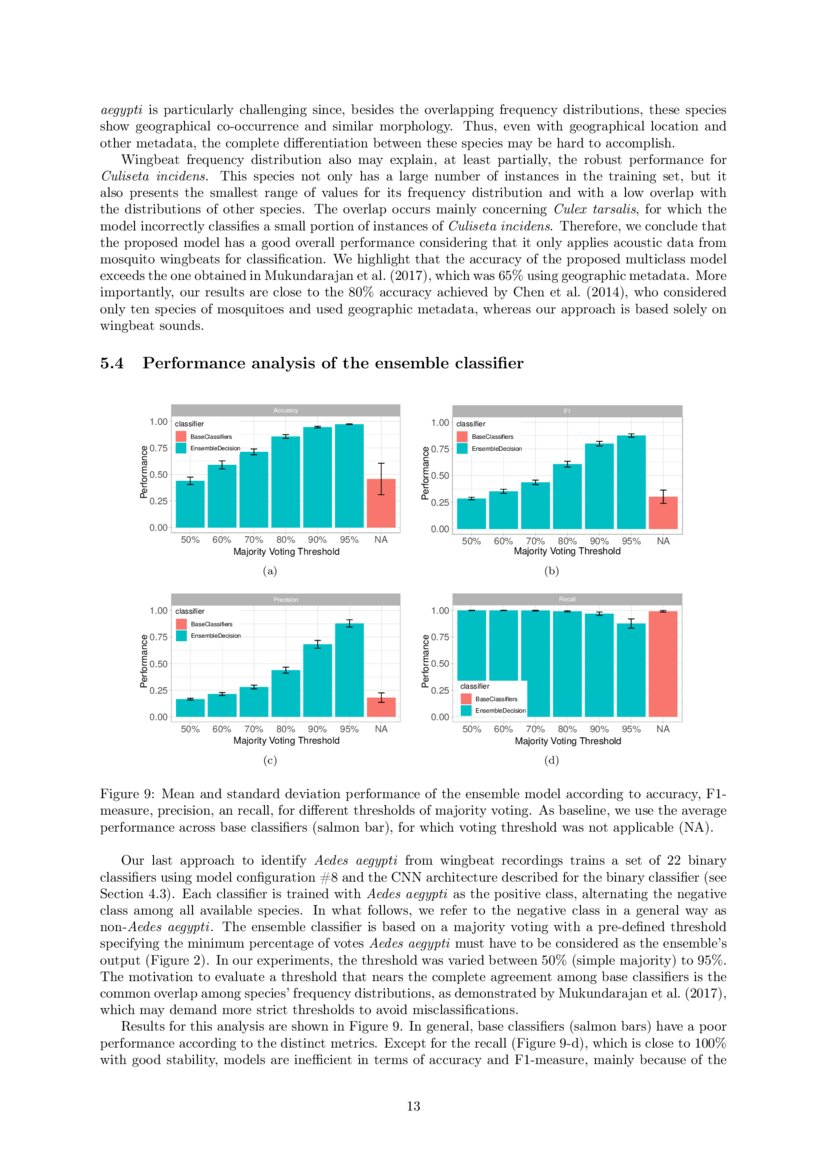 Detecting Aedes Aegypti Mosquitoes through Audio Classification with Convolutional Neural ...