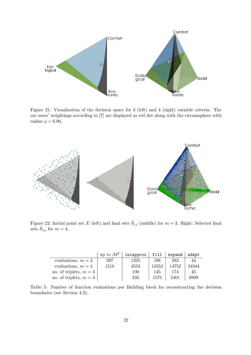 Detecting And Approximating Decision Boundaries In Low Dimensional