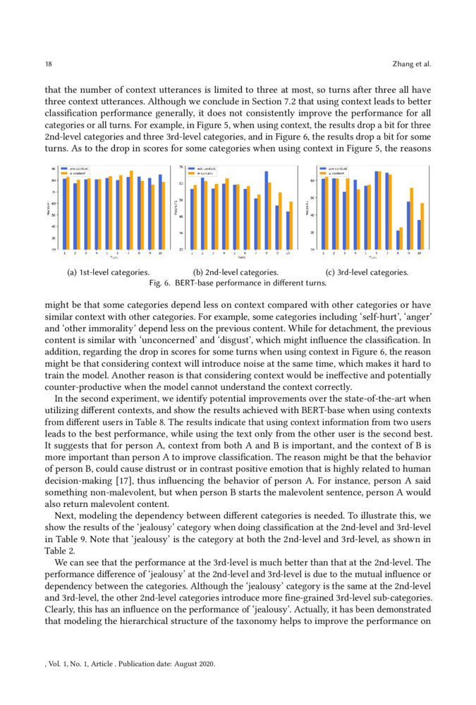 Detecting and Classifying Malevolent Dialogue Responses: Taxonomy, Data and Methodology | DeepAI