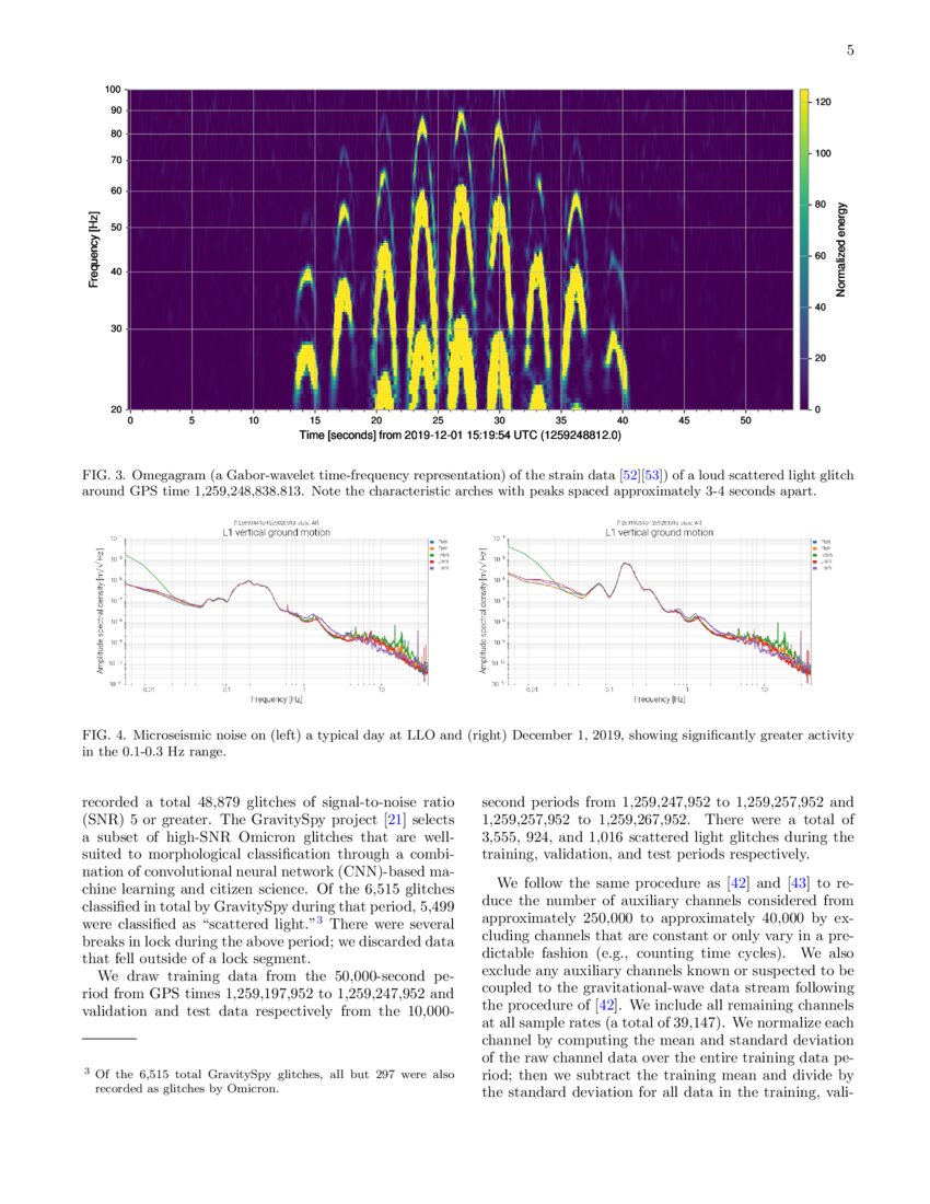 Detecting and Diagnosing Terrestrial Gravitational-Wave Mimics Through ...