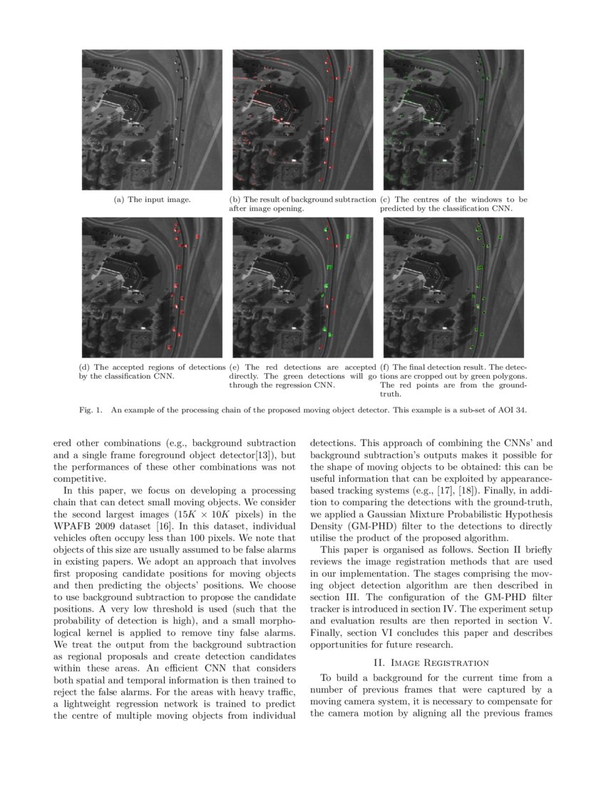 Detecting And Tracking Small Moving Objects In Wide Area Motion Imagery Wami Using