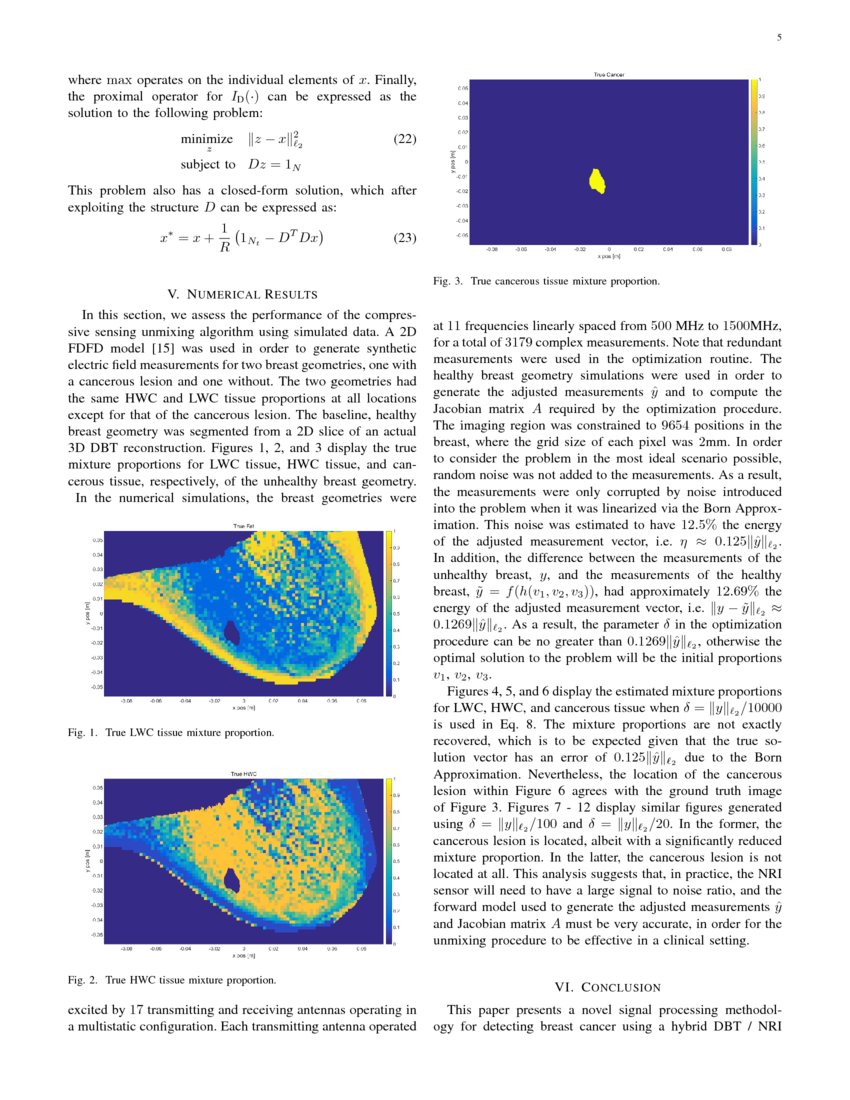 Detecting Breast Cancer using a Compressive Sensing Unmixing Algorithm | DeepAI