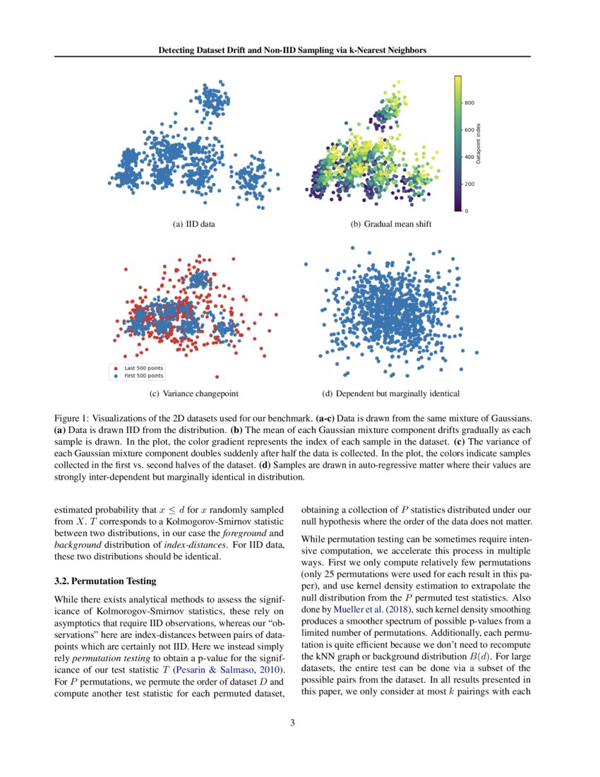 Detecting Dataset Drift and Non-IID Sampling via k-Nearest Neighbors ...
