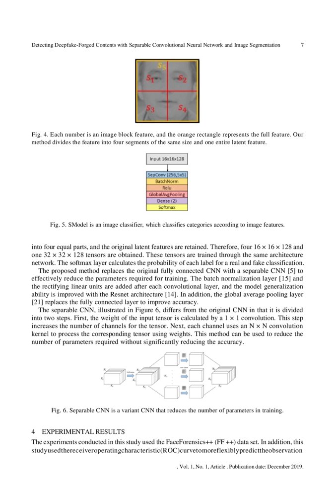 Detecting Deepfake Forged Contents With Separable Convolutional Neural Network And Image