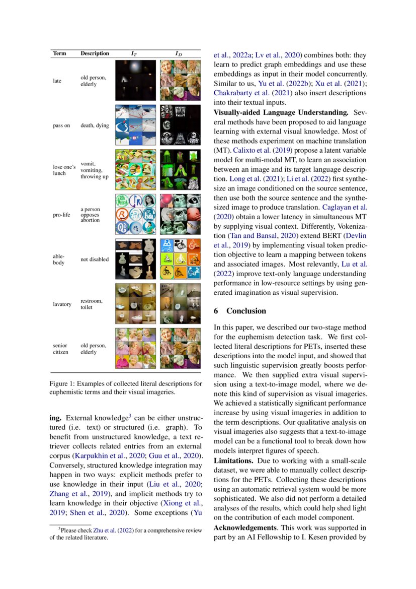 Detecting Euphemisms with Literal Descriptions and Visual Imagery | DeepAI