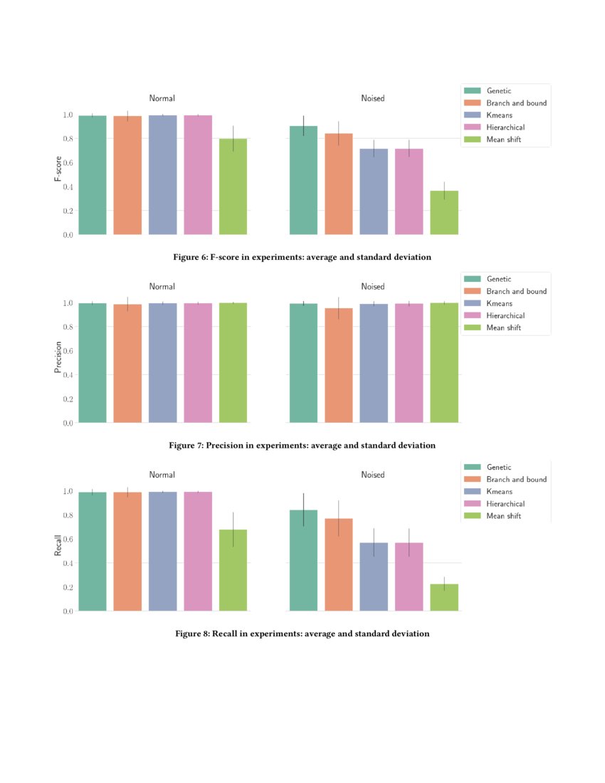 Detecting Latency Degradation Patterns in Service-based Systems | DeepAI