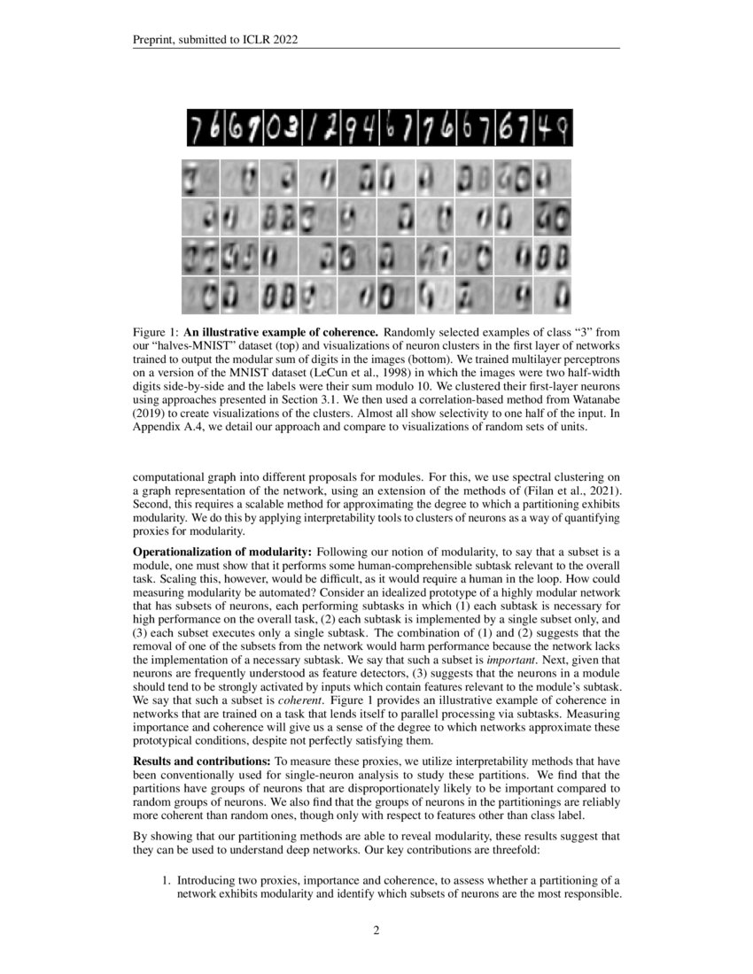 Detecting Modularity In Deep Neural Networks Deepai