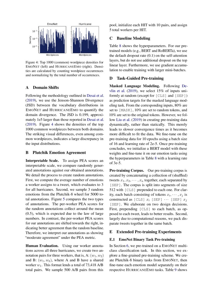Detecting Perceived Emotions in Hurricane Disasters | DeepAI
