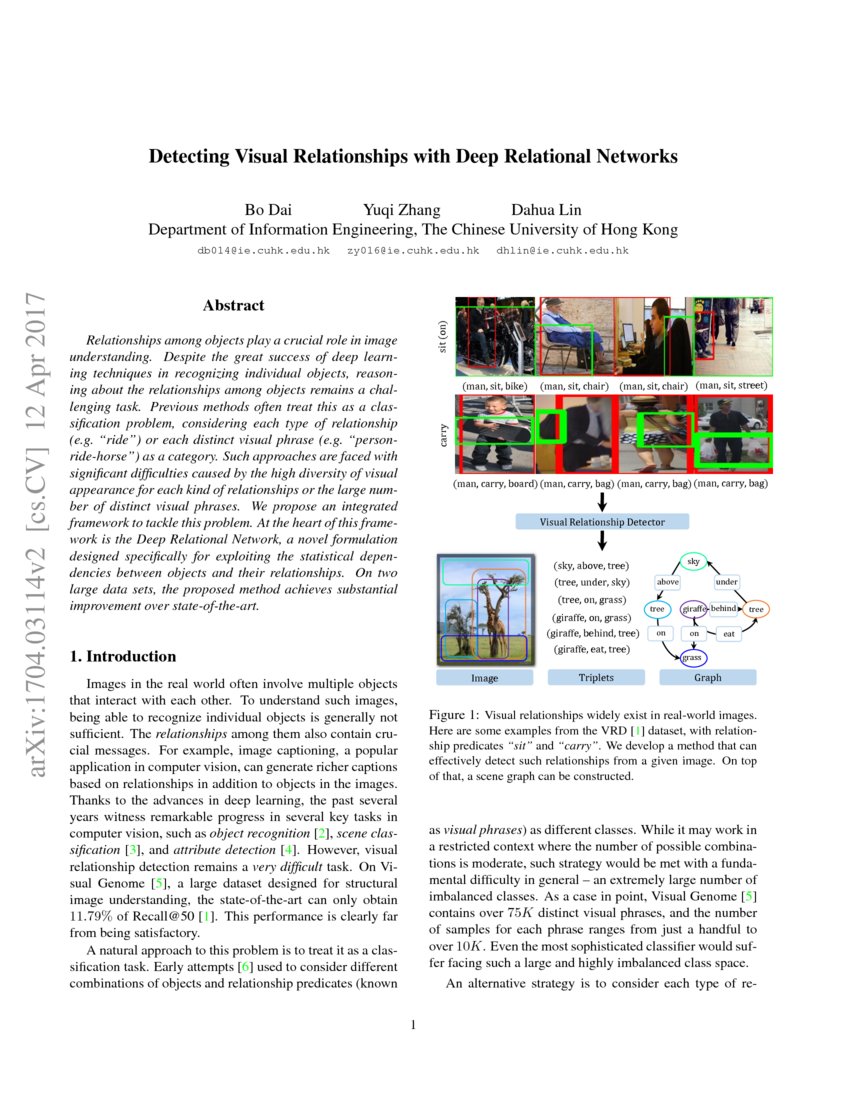 Detecting Visual Relationships With Deep Relational Networks Deepai