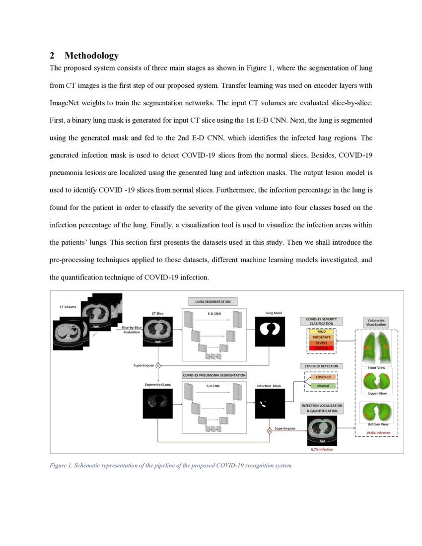 Detection and severity classification of COVID-19 in CT images using ...